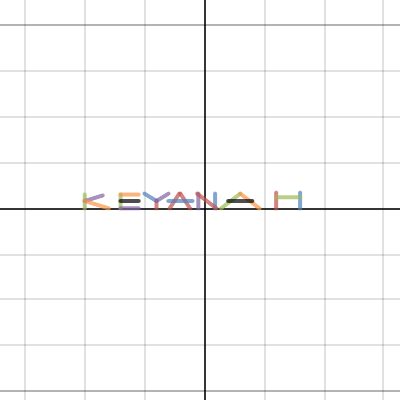 My name with Linear Equations | Desmos