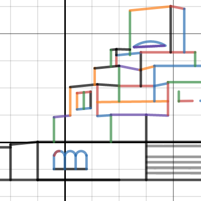 Desmos Project | Desmos