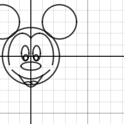 Mickey | Desmos