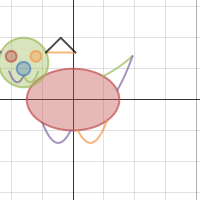 dog | Desmos