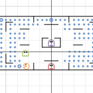 Pacman | Desmos