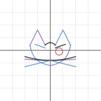 cat | Desmos