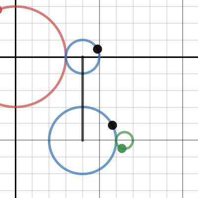 Gears/Chain Rule | Desmos