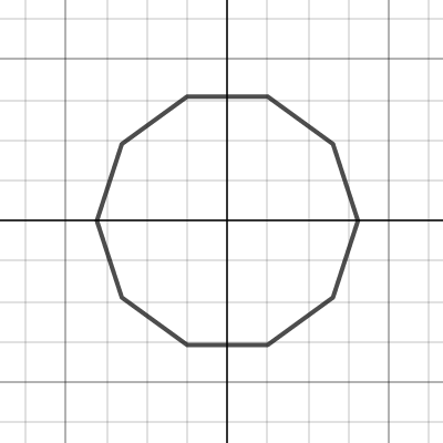 Shapes using Parametric Equations | Desmos