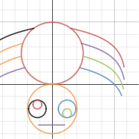 watch out | Desmos