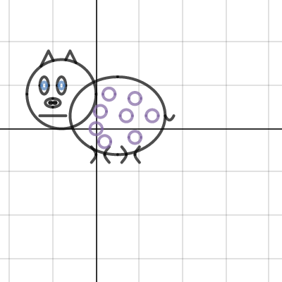pig | Desmos