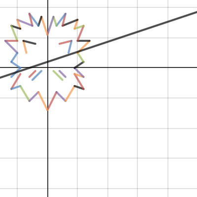 lion | Desmos
