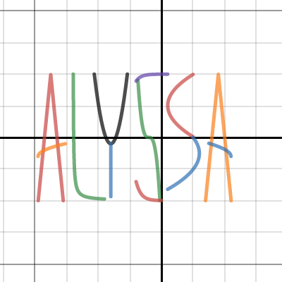 Name Project | Desmos