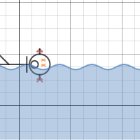 PROJECT | Desmos