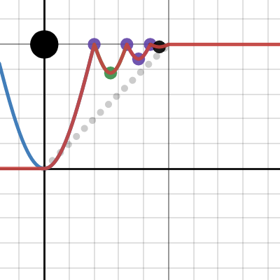 Bounce Ease | Desmos