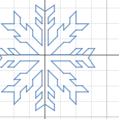 Snowflake | Desmos
