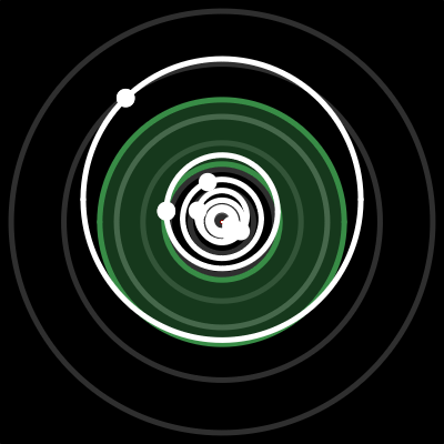 Tau Ceti System | Desmos