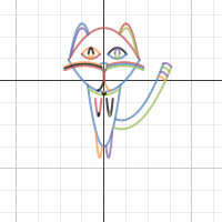 Cat task | Desmos