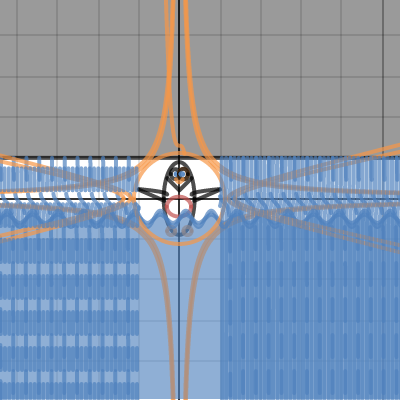 Math Project Chapter 10 | Desmos