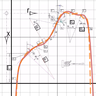 GR Diagram Lagrange Interpolation | Desmos