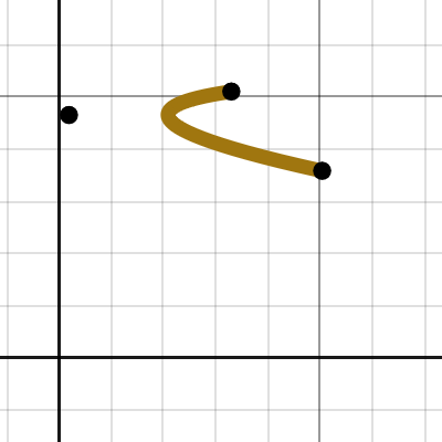 Bezier area drawing tool | Desmos