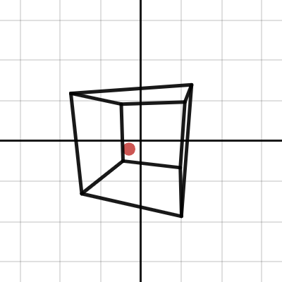3d renderer | Desmos