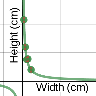 Paragraph Experiment | Desmos