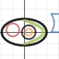Precal | Desmos
