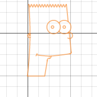 Bart | Desmos