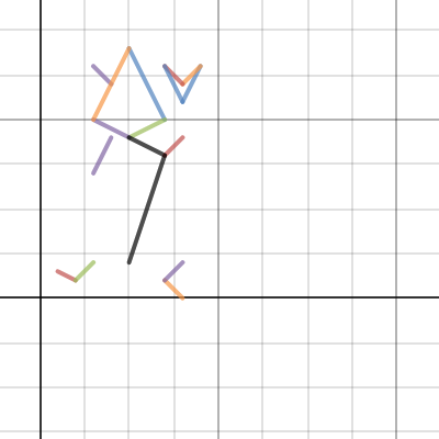 Math | Desmos