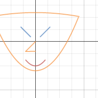 Des-man| Desmos