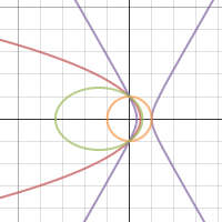 P1_FIT | Desmos