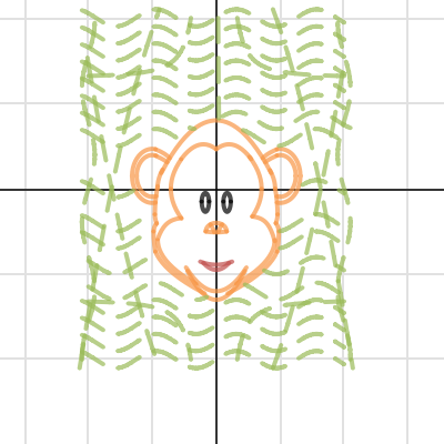 Monkey Buisness | Desmos