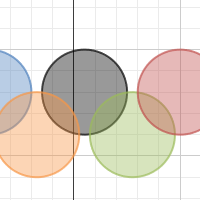 Olympics | Desmos