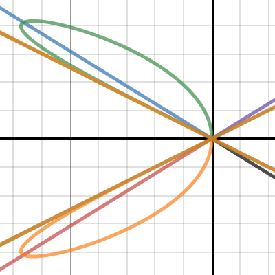 spiral969 | Desmos