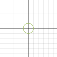 General Ellipses | Desmos