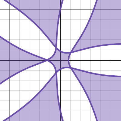 star| Desmos