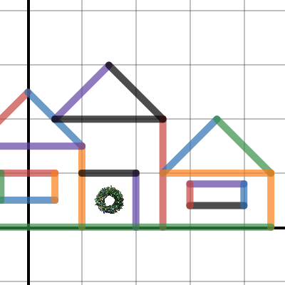 Gingerbread House | Desmos