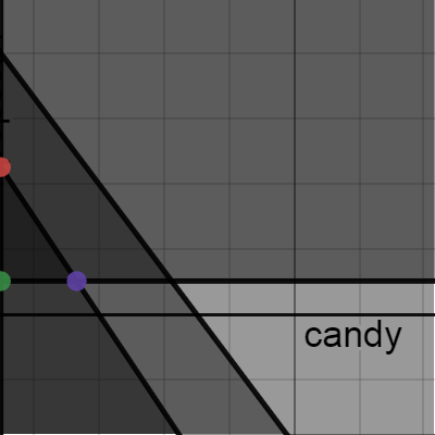 Desmos | Graphing Calculator