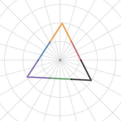6 colors (polygons) | Desmos