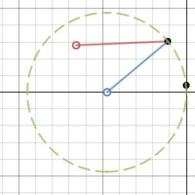 Angle Simulation | Desmos