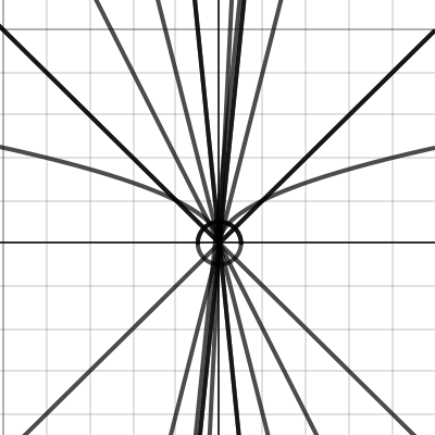 Amir:Spider with a lot of legs | Desmos