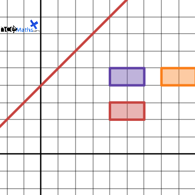 Random Straight Line Graph Generator | Desmos