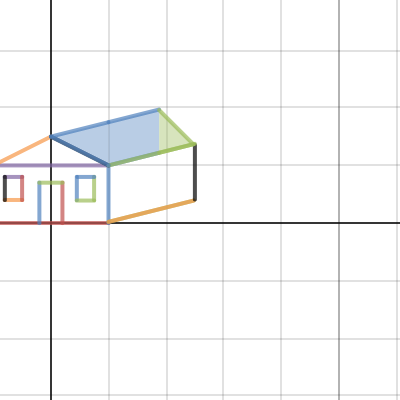 dog house | Desmos