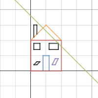 House | Desmos