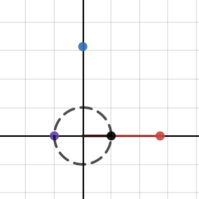 Complex Exponentation | Desmos