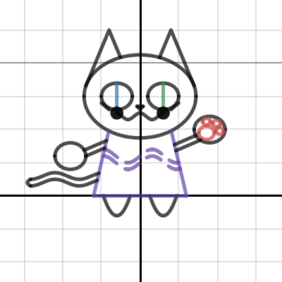 Gato🐈 | Desmos