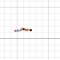 Case Study 1 | Desmos