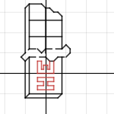 chocolate bar | Desmos