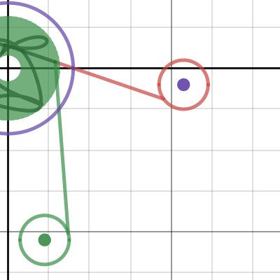 Spirograph | Desmos