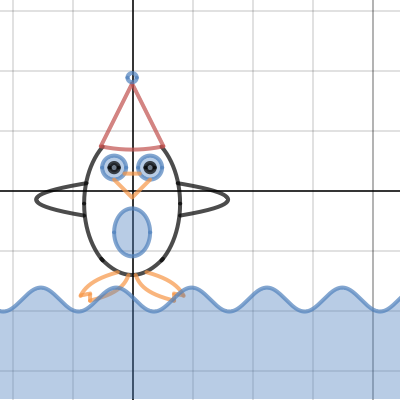 1 JohnG Graphing Project | Desmos