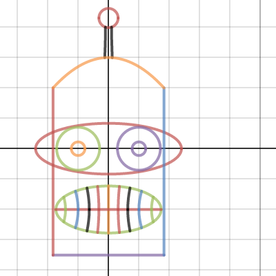 bender bending rodriguez| Desmos