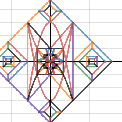 Shape | Desmos