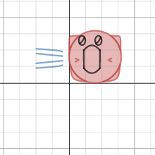 Kirby | Desmos