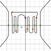 Laser Cannon Battle Commander Rational Functions 4.0 | Desmos
